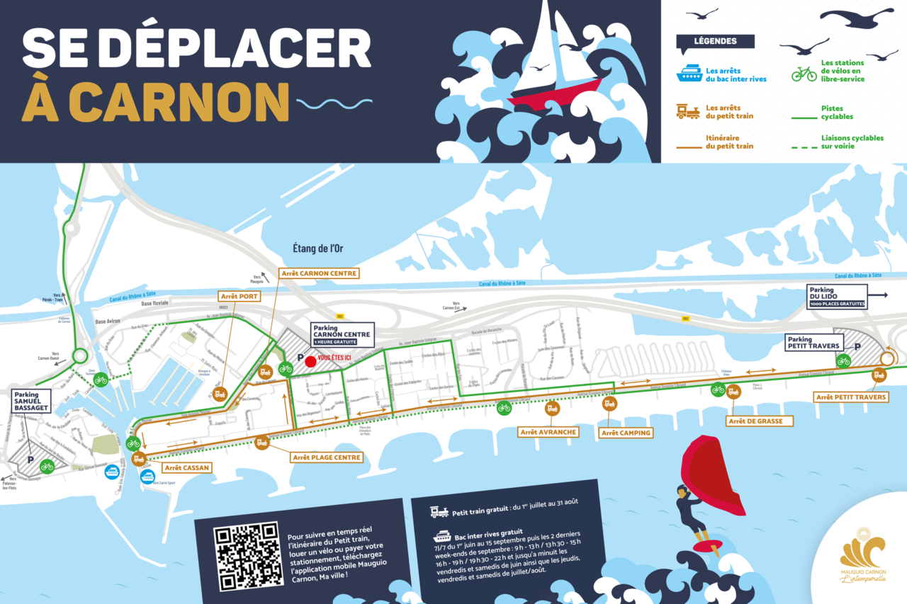 LES MOBILITÉS DOUCES À CARNON - Mairie de Mauguio Carnon